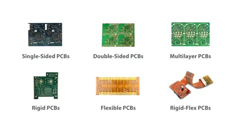 Guide To Vape Circuit Diagrams And Pcb Integration Guide To Vape Circuit Diagrams And Pcb Integration