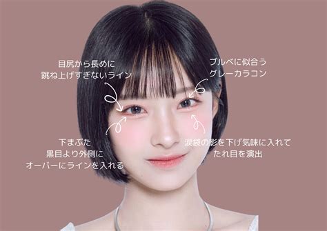 【阿部和の現在madein】顔が変わった？日プ脱落者デビュー決定！目が大きくなって垢抜けた！目頭切開や整形した？画像比較してみた Chonyo Blog