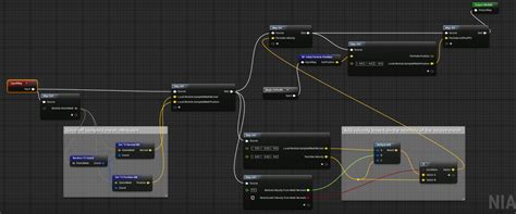 niagara unreal gdc real time vfx