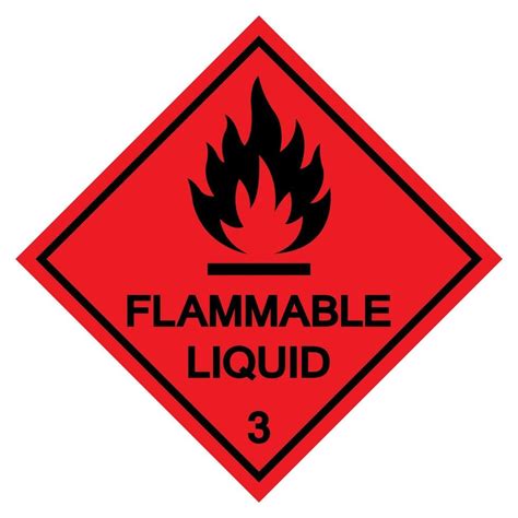 Flammable Liquid Signs