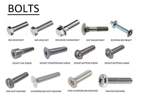 Nuts Vs Bolts Understanding Their Types Differences And