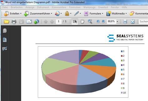 Archive Embedded Office Documents With PDF A SEAL Systems