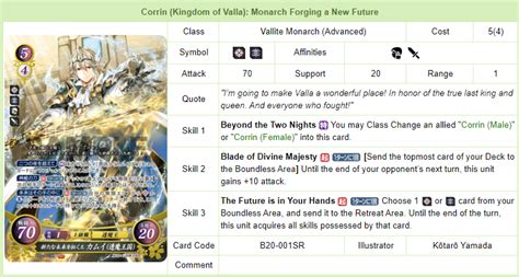 Corrin V Vallui Basils Cipher Tier List Fandom