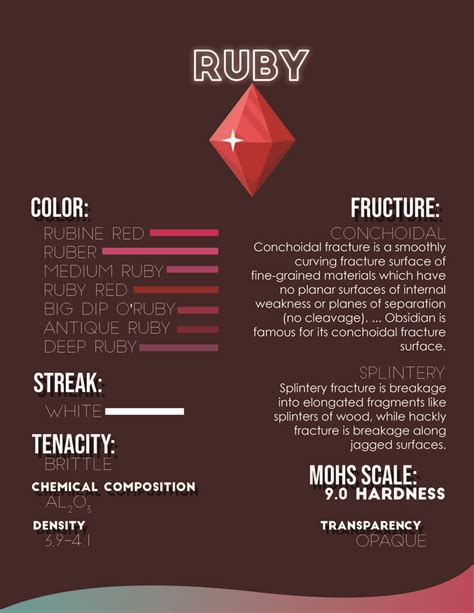 Ruby Infographic In Red Pink And Purple Colors