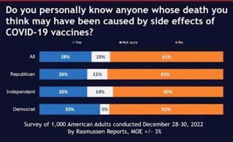 Our Server Crashed Compass International