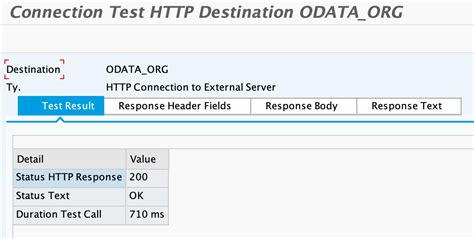 Sap Netweaver Sni Configuration Its Full Of Stars