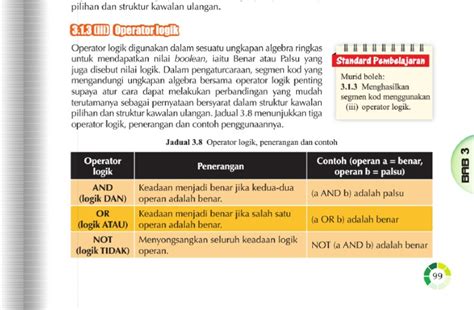 Buku Teks Ask Tingkatan 2 Pdf