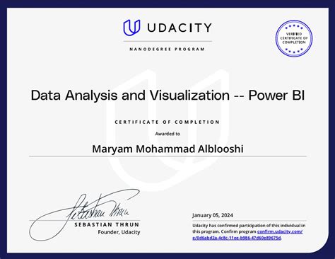Nanodegree Udacity Powerbi Maryam Alblooshi