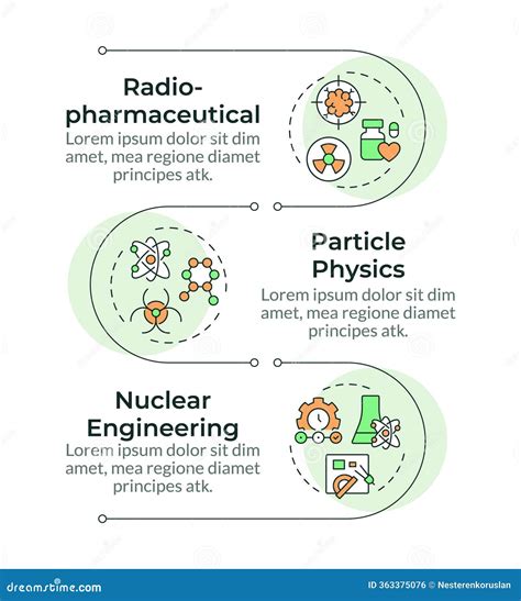 Nuclear Sciences Infographic Vertical Sequence Vector Illustration