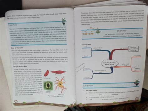 Pis Vadodara Std 7 Science Ch 1 Cells The Building Blocks Of Life Tb Chapter