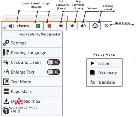 What Does Tts Mean A Guide To Text To Speech Technology [updated October 2025 ]