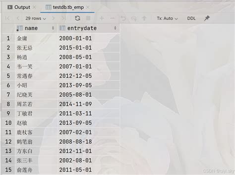 Javaweb——mysql Dql17 基本查询（语句概述、基本语法结构、基本查询语法）java查询数据库语句 Csdn博客