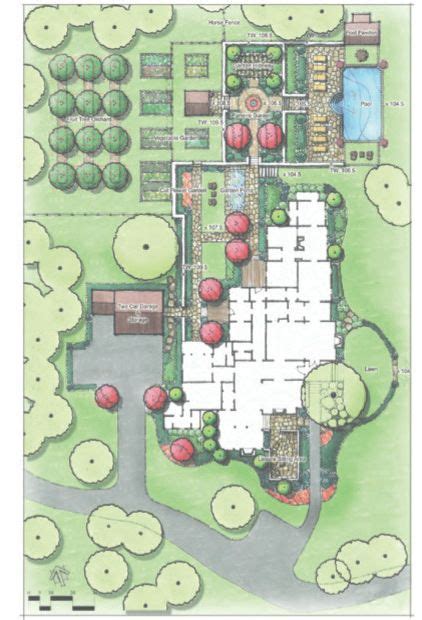 Classic Farmhouse Landscaping Plans