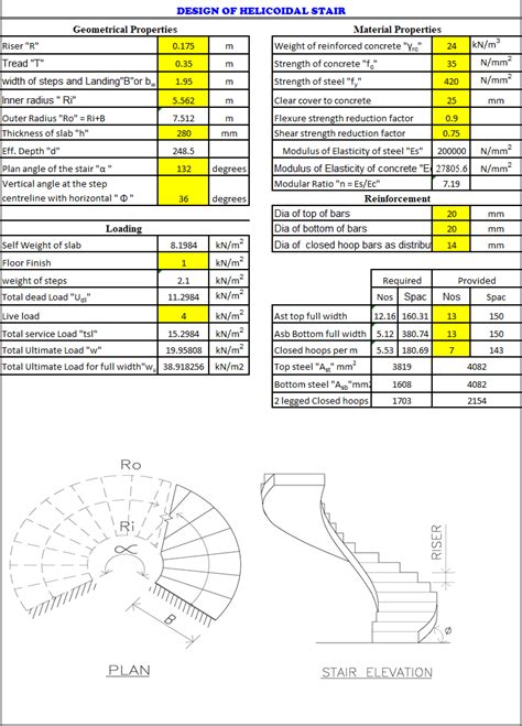 Spiral Staircase Design Calculation Pdf Design Talk
