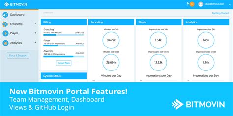 New Bitmovin Portal Features Team Management Dashboard Views And GitHub Login Bitmovin
