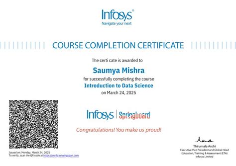 Datascience Pythonfordatascience Continuouslearning