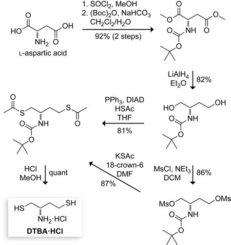A Potent Versatile Disulfide Reducing Agent From Aspartic Acid Pmc