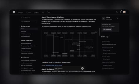Ai Wiki Cubic Documentation