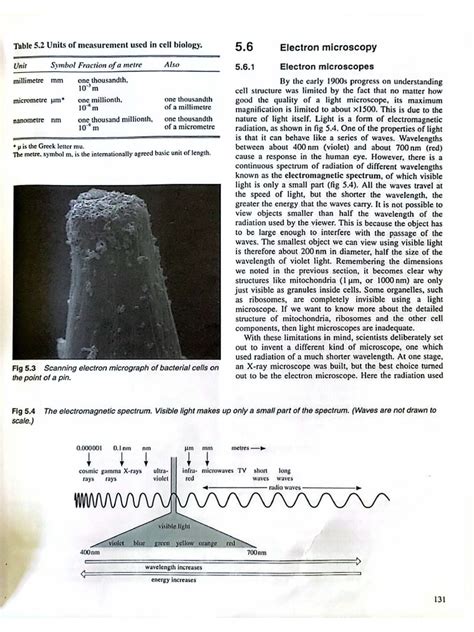 Electron Microscopy Biological Science Tb Pdf