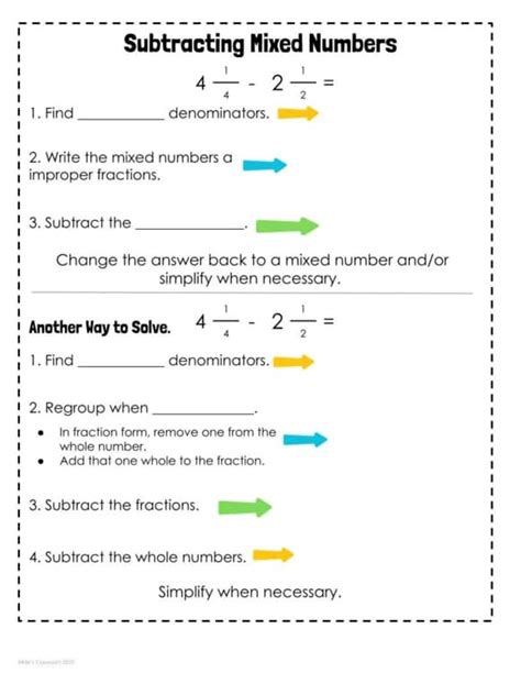 Adding And Subtracting Fractions With Unlike Denominators Mixed Numbers