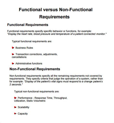 Format Of Functional