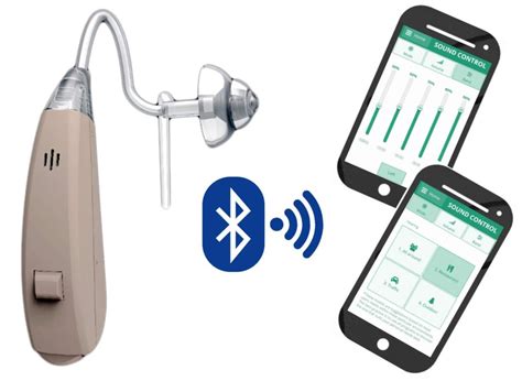 Technology And Hearing Loss Assisted Devices And Apps Ask The Nurse Expert