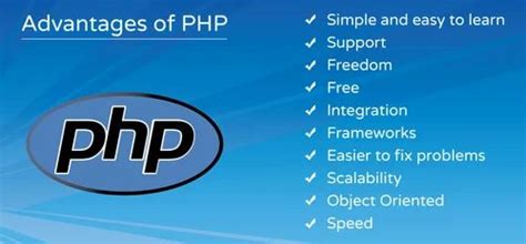 Advantages Of PHP In New Delhi ID