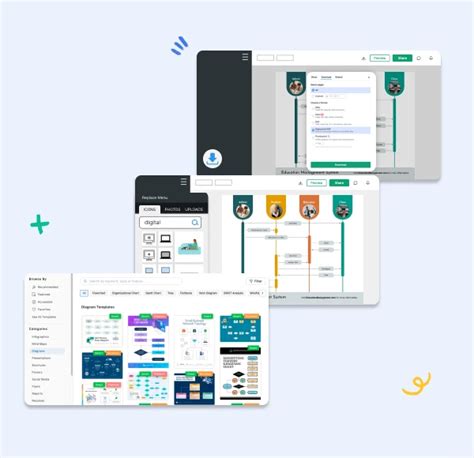 Online Sequence Diagram Maker Create Smart Diagrams