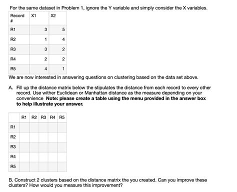 Solved For The Same Dataset In Problem 1 Ignore The Y