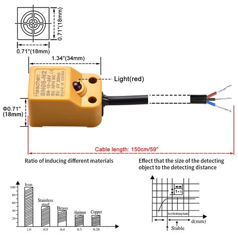 Heschen Square Inductive Proximity Sensor Switch Non Shield Type Sn05