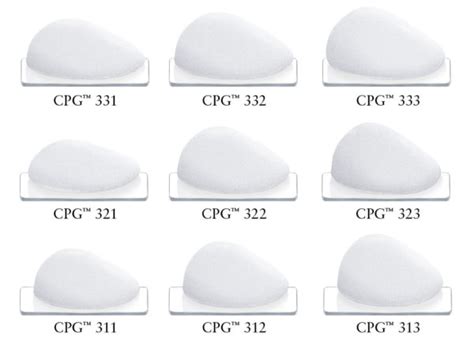 Mentor Bröstimplantat Promeduc Surgical Ab