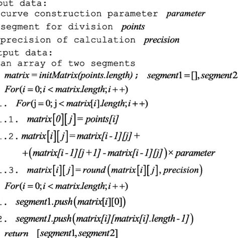 Pseudocode Of The Recovery Function Download Scientific Diagram