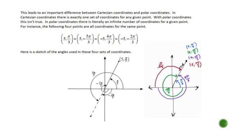 Equations In Polar Coordinates Ppt