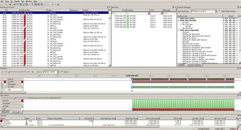 Embeddedconsultants Embedded Modular Mx