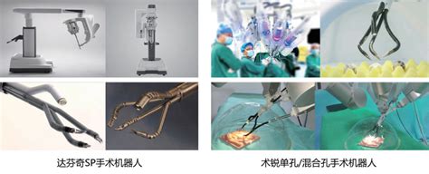 手术机器人的前世今生
