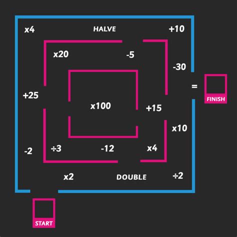 Maths Maze Forpark