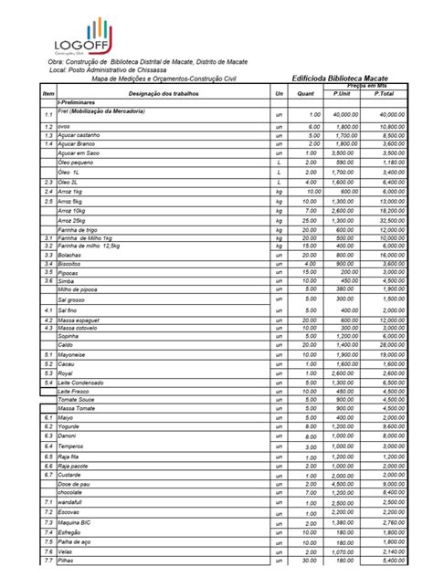Mini Mercado Brasil 074726 Pdf
