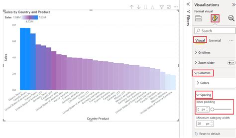 Clustered Column Chart In Power Bi With 45 Real Examples Spguides