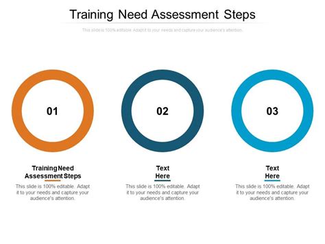 Training Need Assessment Steps Ppt Powerpoint Presentation Gallery