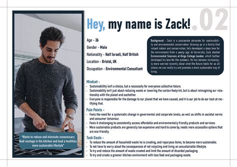 Industrial Design Portfolio James Dickman 2024 Behance