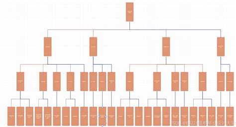 计算机毕业设计hadoop Spark Hive智慧交通 交通客流量预测系统 大数据毕业设计 源码 论文 Ppt 讲解视频 基于hadoop