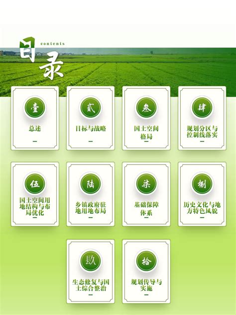 泰来县克利镇国土空间总体规划（2021 2035年）