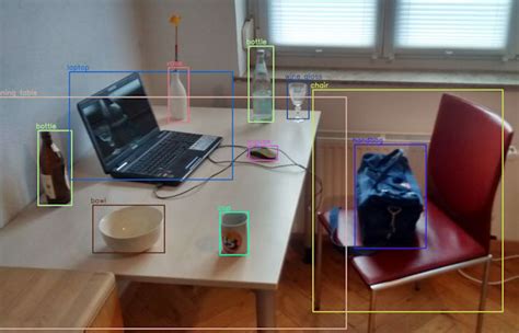 Do Yolo Object Detection Object Segmentation And Object Tracking
