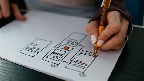 The 10 Best Recommended UX UI Tools For Designers