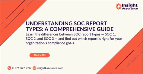 Understanding Soc Report Types Insight Assurance