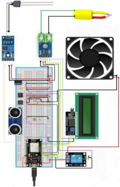 Circuit Diagram For Implementation Of Monitoring System Download Scientific Diagram