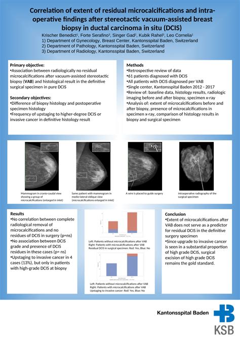 Pdf Correlation Of Extent Of Residual Microcalcifications And Intra‐operative Findings After