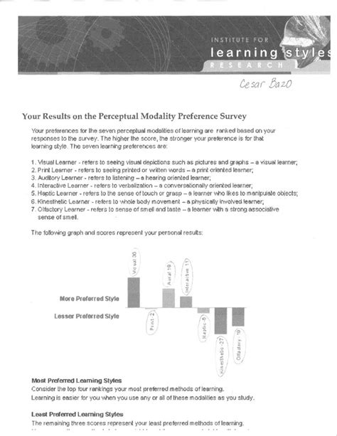Perceptual Modality Preference Survey