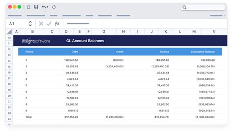 Wands For Sap Insightsoftware