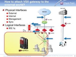 04 Vsx Power R65 PPT
